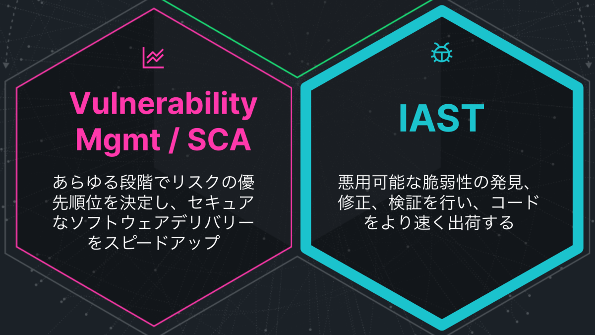 はじめから丁寧に: New Relicで取り組むDevSecOpsとアプリケーションセキュリティの実現 | New Relic